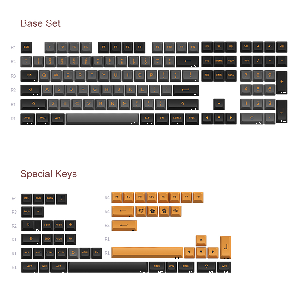 Akko Black & Bronze Keycap Set | CandyKeys