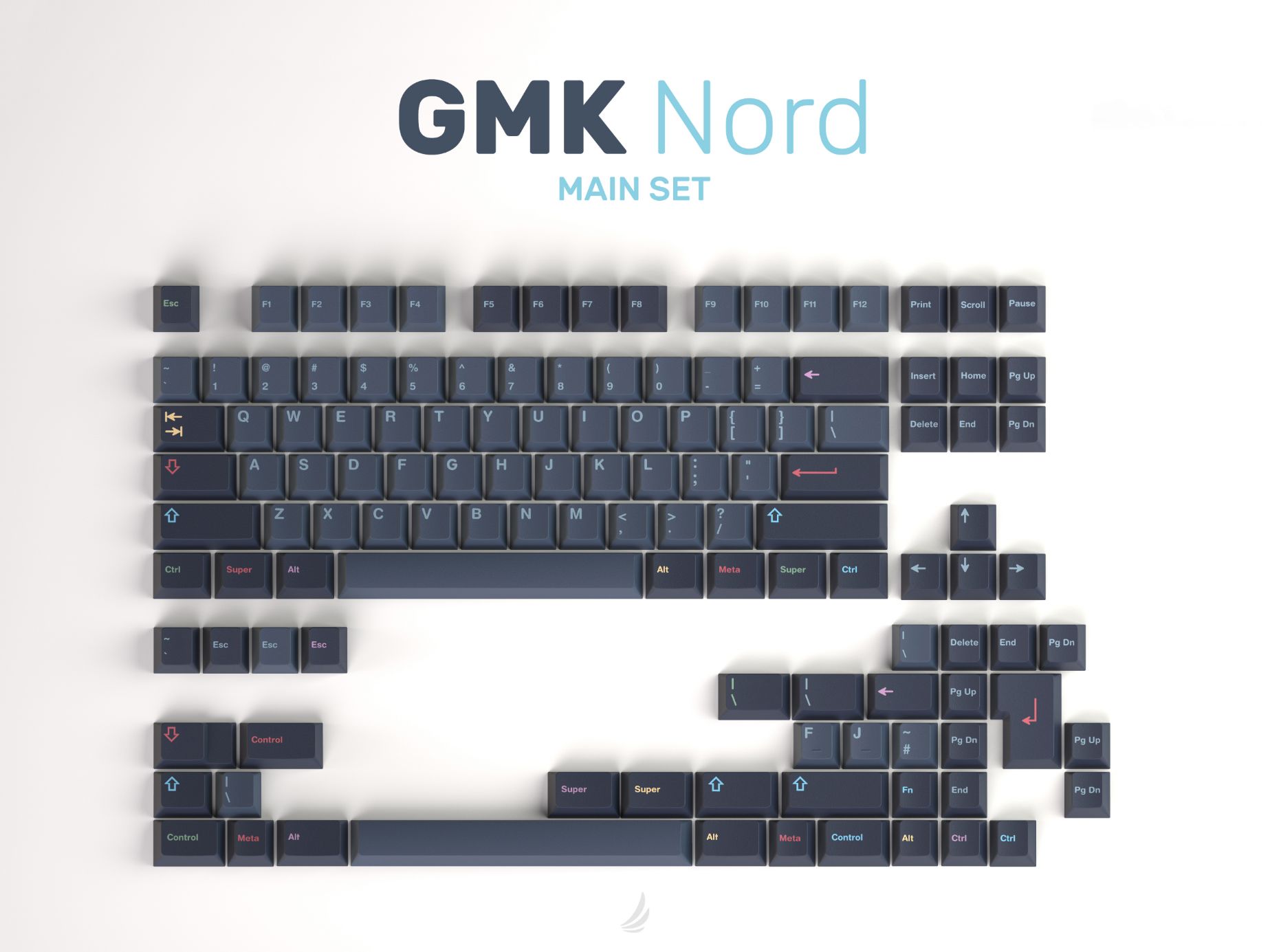 GMK Nord (Base Kit) | CandyKeys