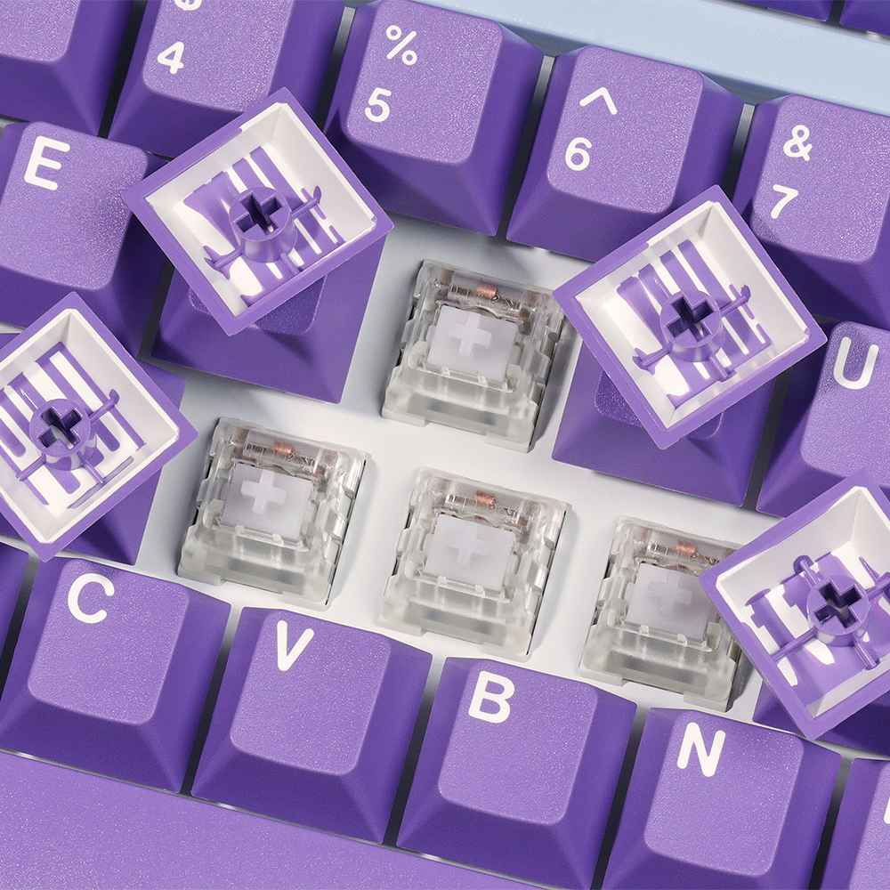 GMK Serenity | CandyKeys