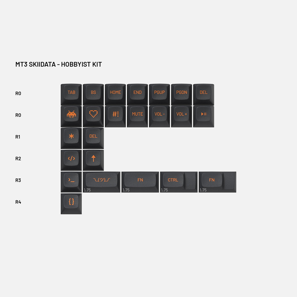 Drop MT3 Skiidata | CandyKeys
