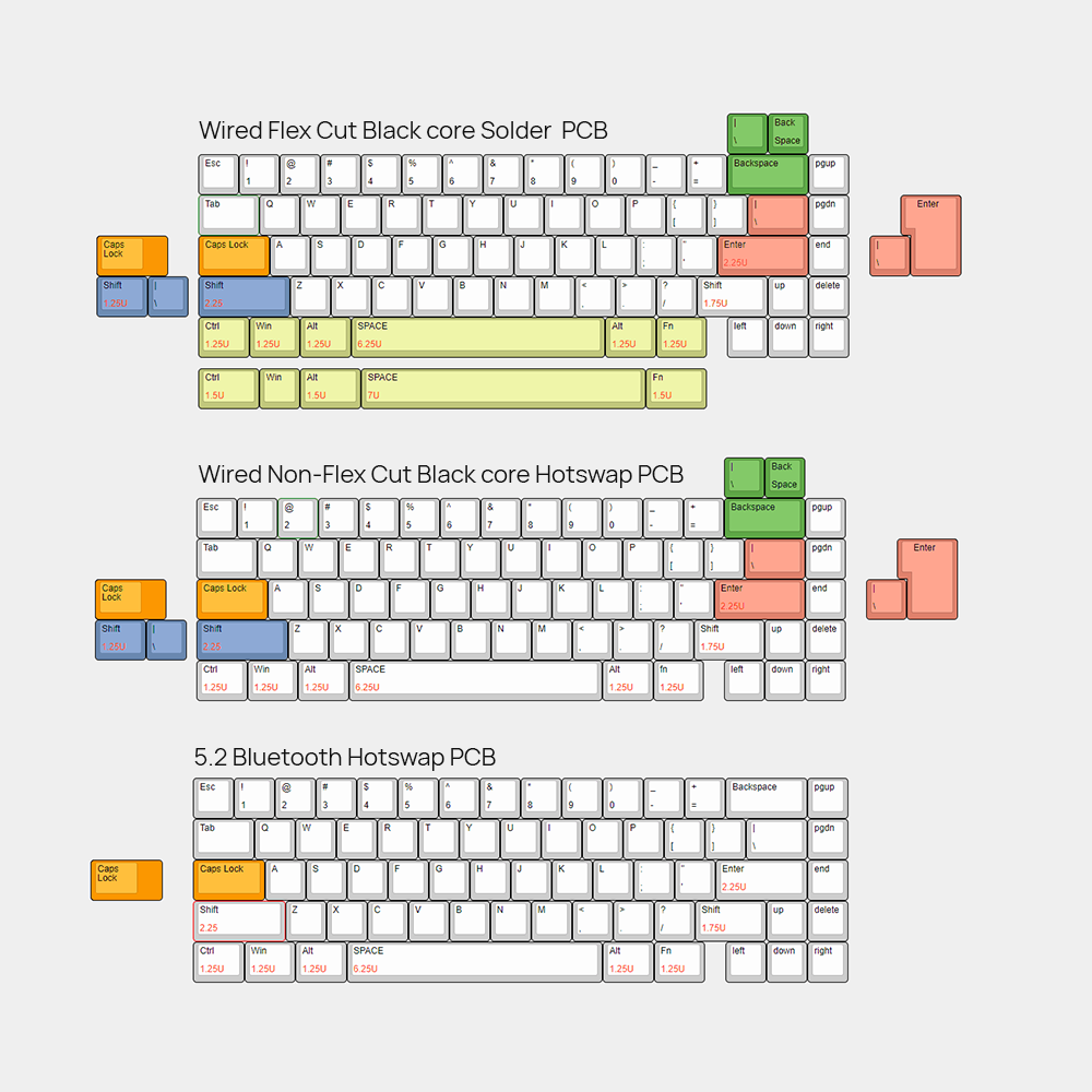 JRIS65 R2 Keyboard Kit | CandyKeys