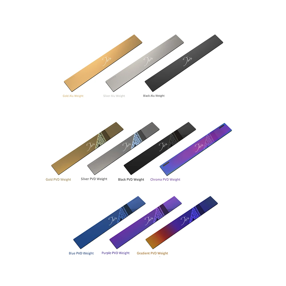 JRIS65 R2 Keyboard Kit | CandyKeys