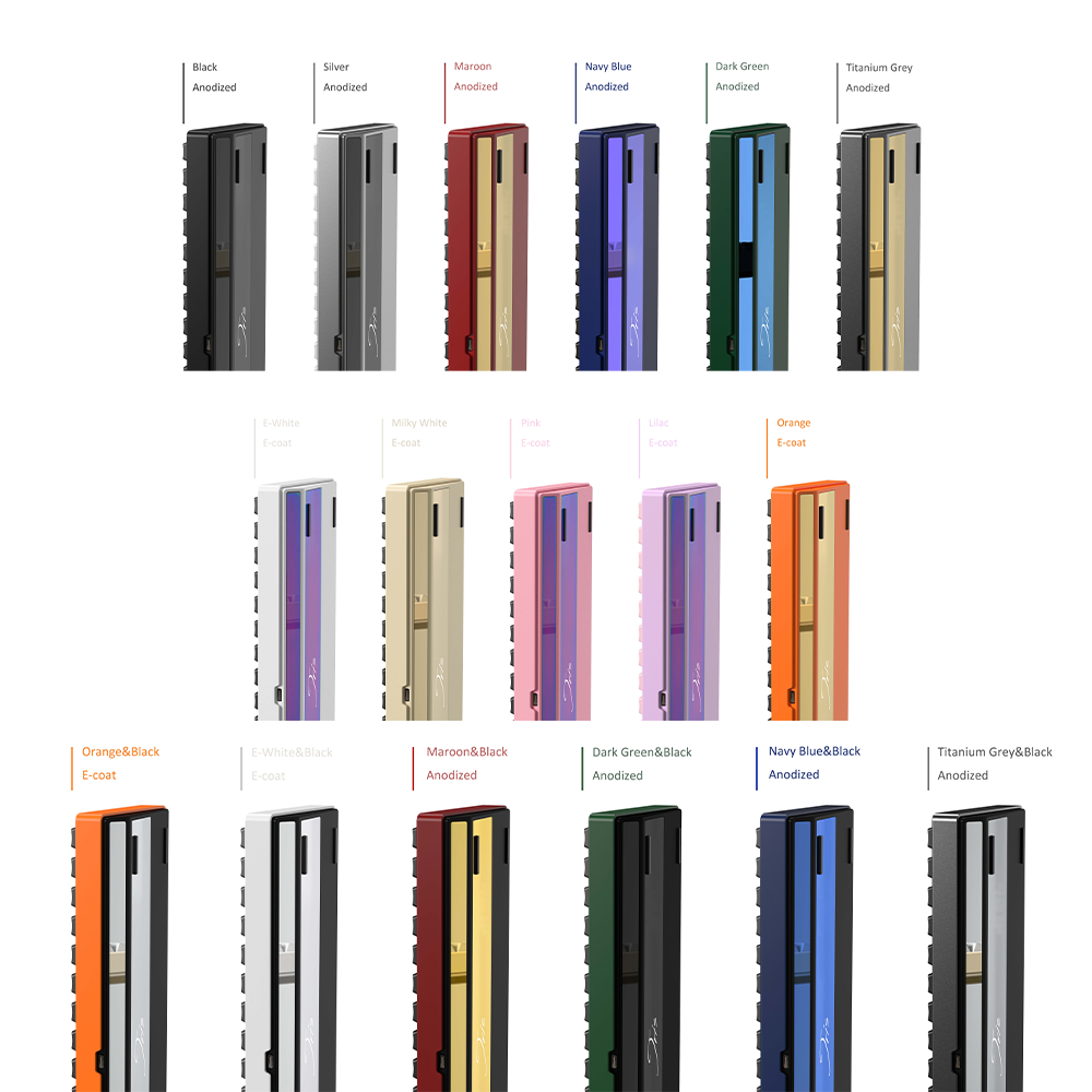 JRIS65 R2 Keyboard Kit | CandyKeys