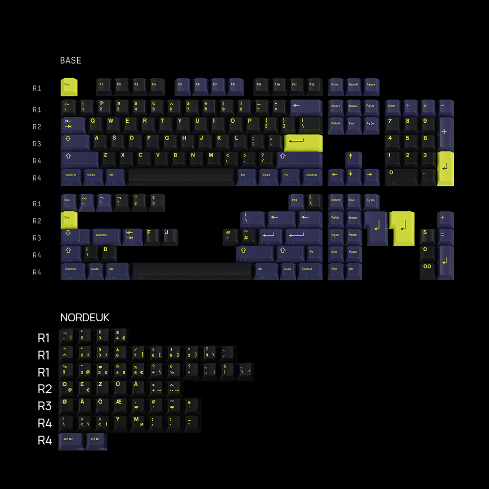 GMK Nightrunner R2 | CandyKeys