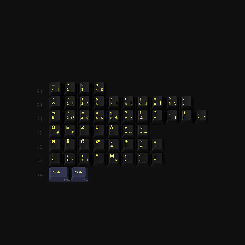 GMK Nightrunner R2 | CandyKeys