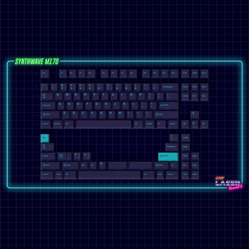 GMK Keycaps | CandyKeys