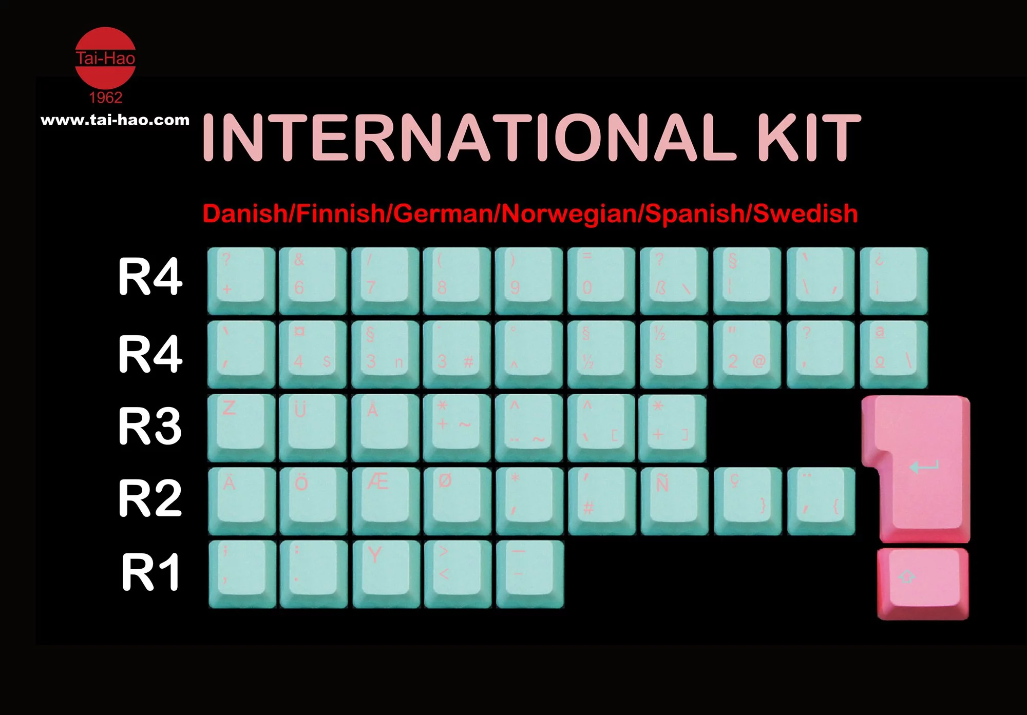 Tai Hao Miami Keycap Set (International Kit) | CandyKeys