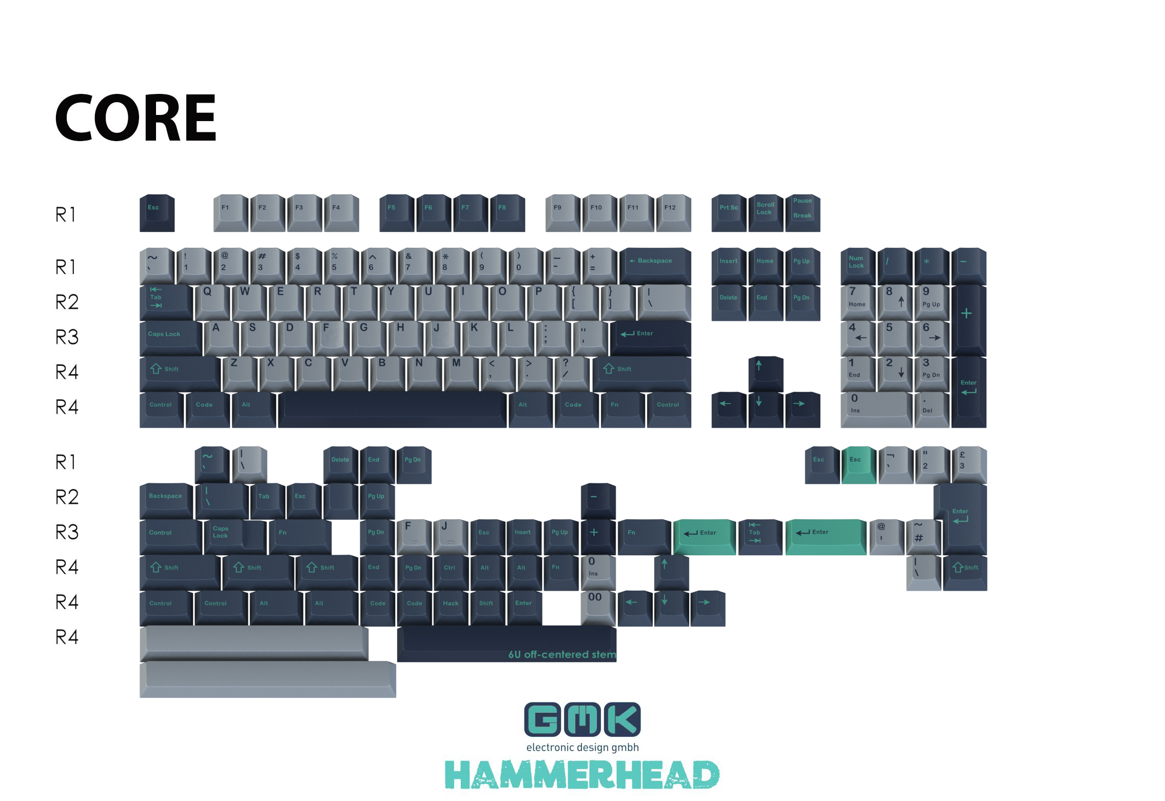 GMK Hammerhead (Base Kit) | CandyKeys