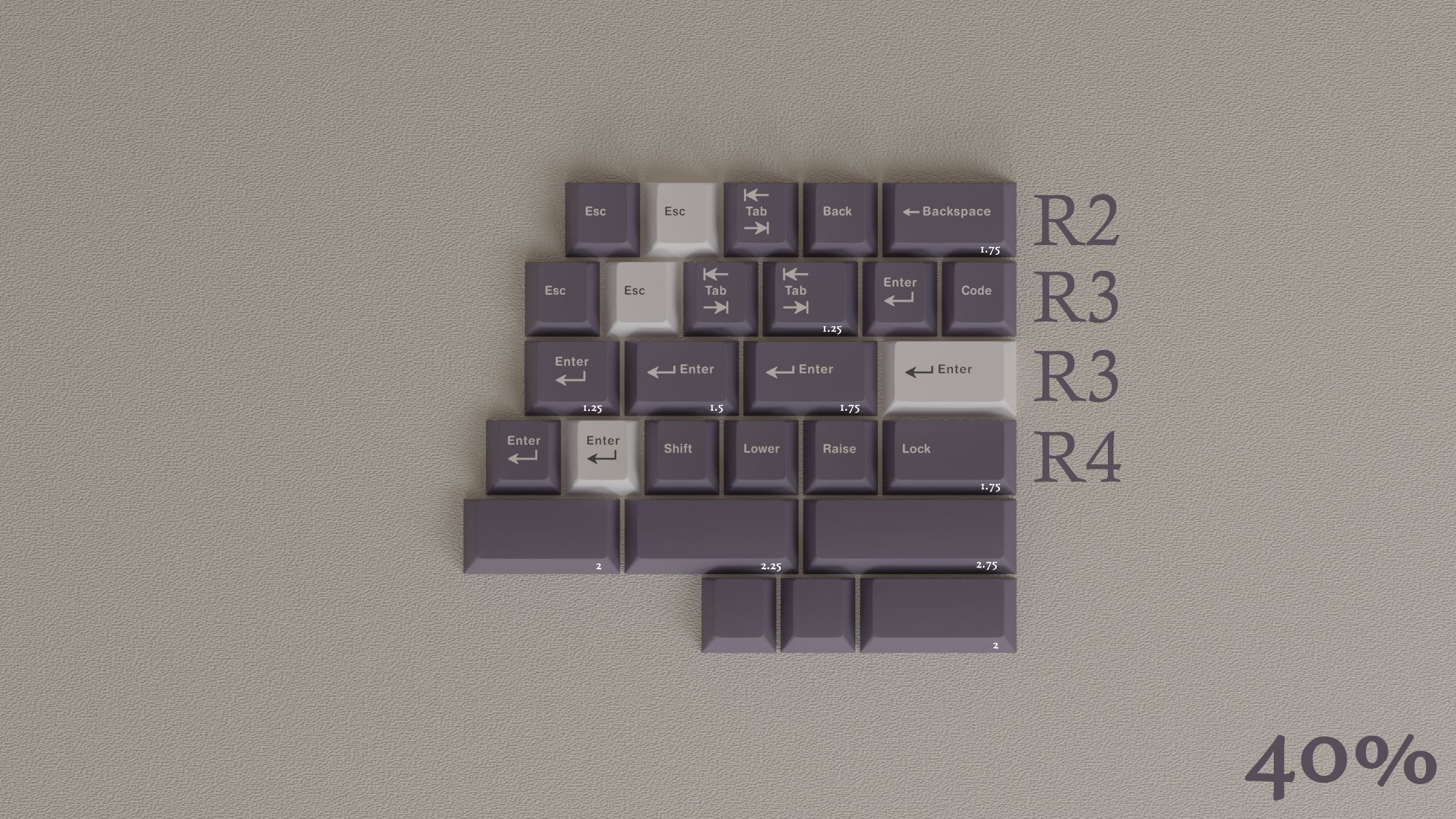 GMK Alpine (40% Kit) | CandyKeys