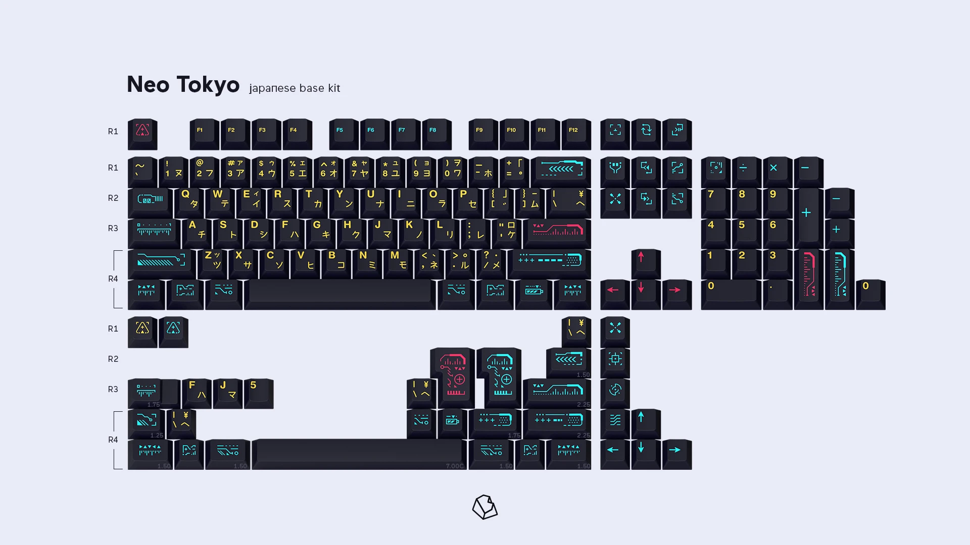 GMK Awaken (Neo Tokyo Base Kit) | CandyKeys