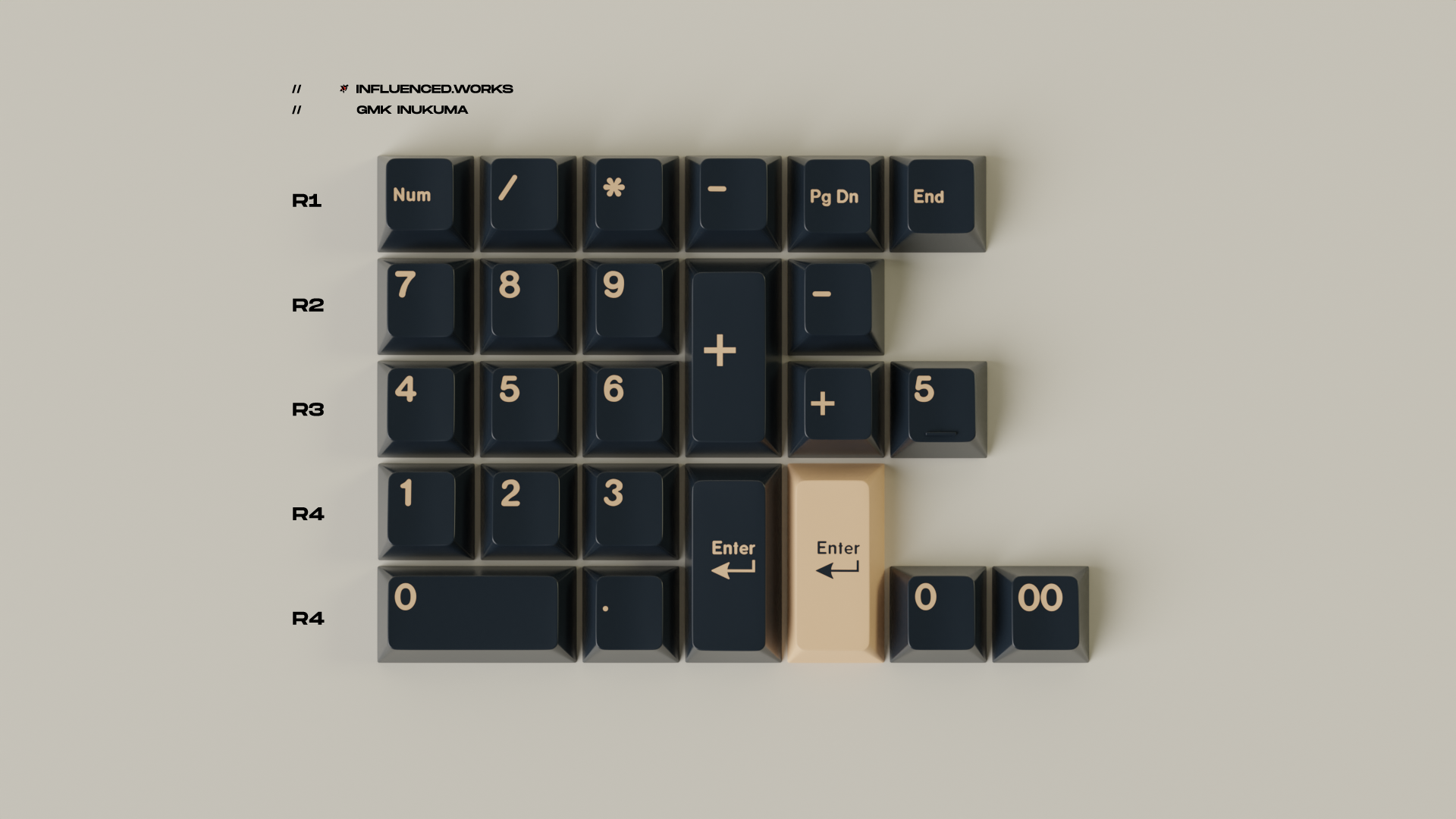 GMK Inukuma (Numpad Kit) | CandyKeys