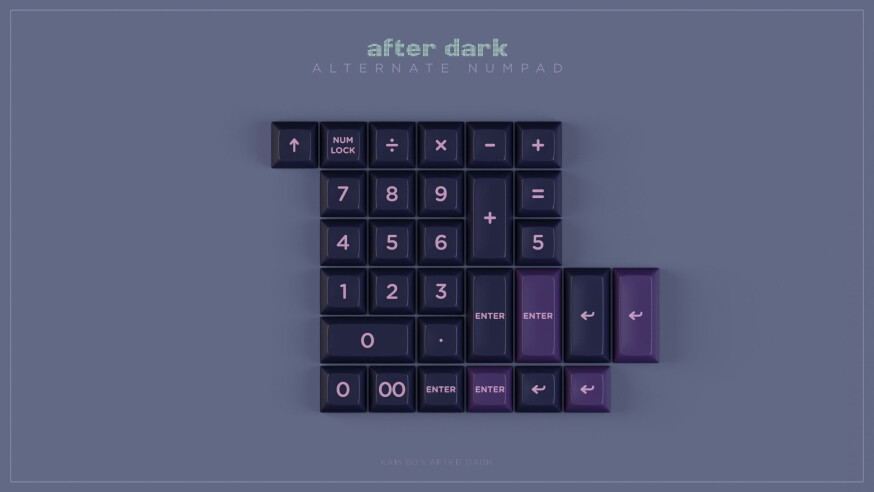 KAM 80s After Dark | CandyKeys