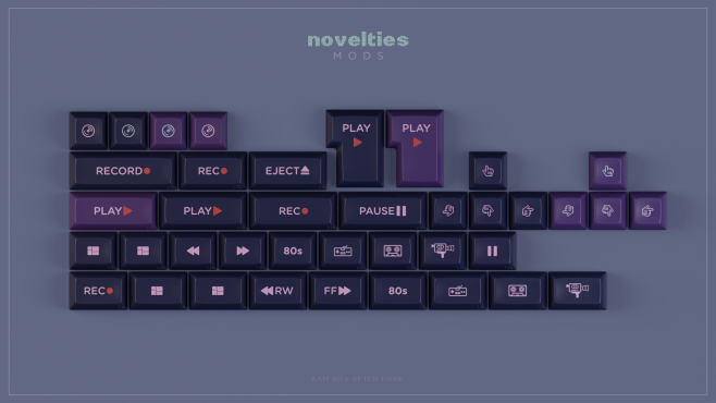 KAM 80s After Dark | CandyKeys