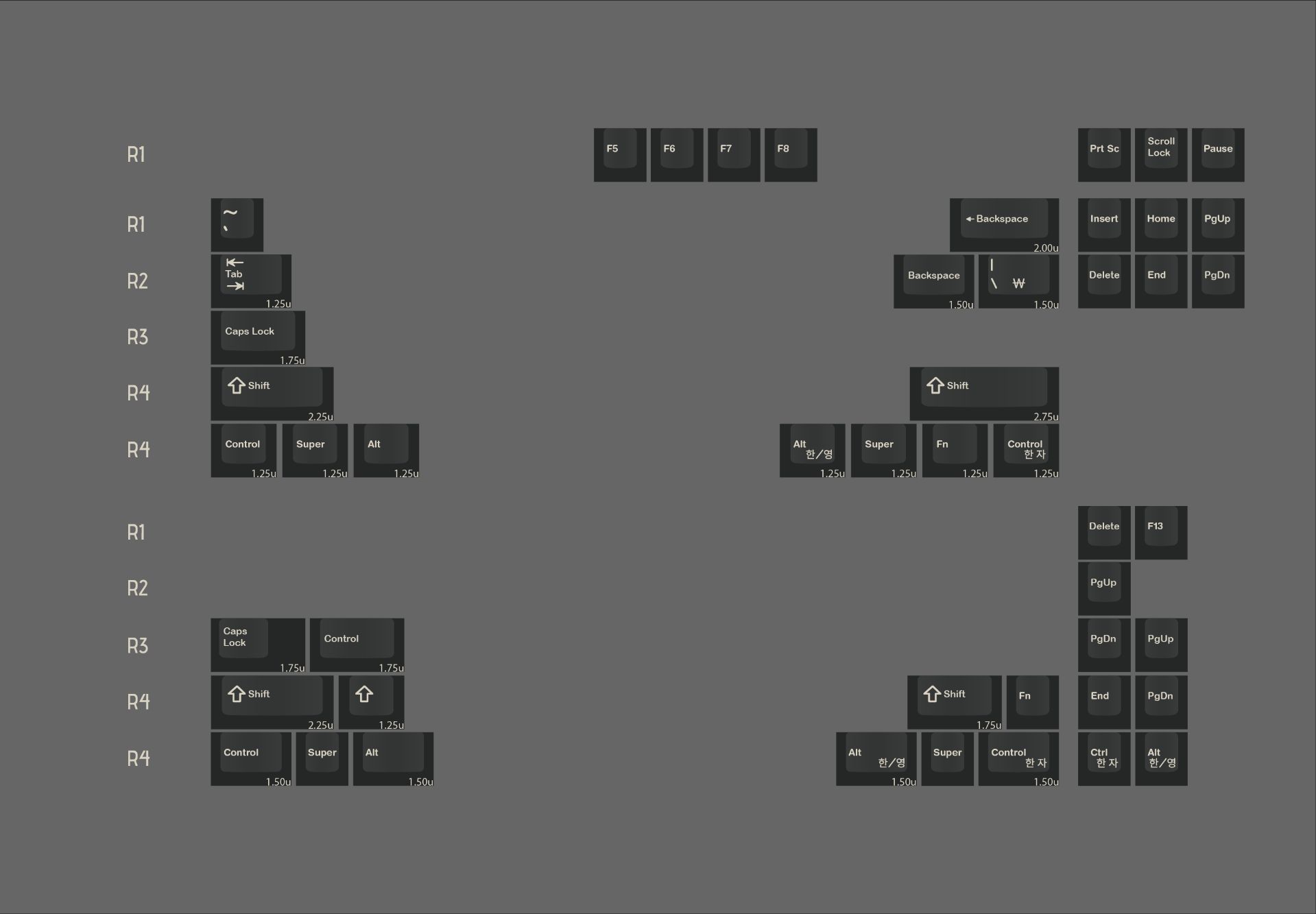 GMK Hanok (Gray Mods Kit) | CandyKeys