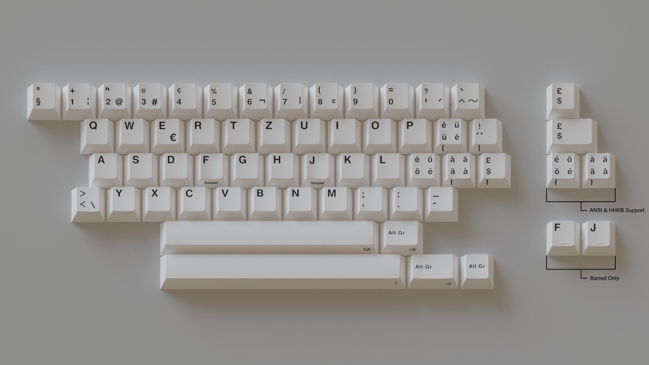 GMK Swiss Add-On Kit | CandyKeys