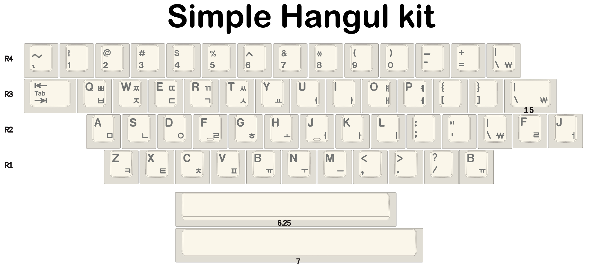 EPBT Simple Hangul (Simple Hangul Kit) | CandyKeys