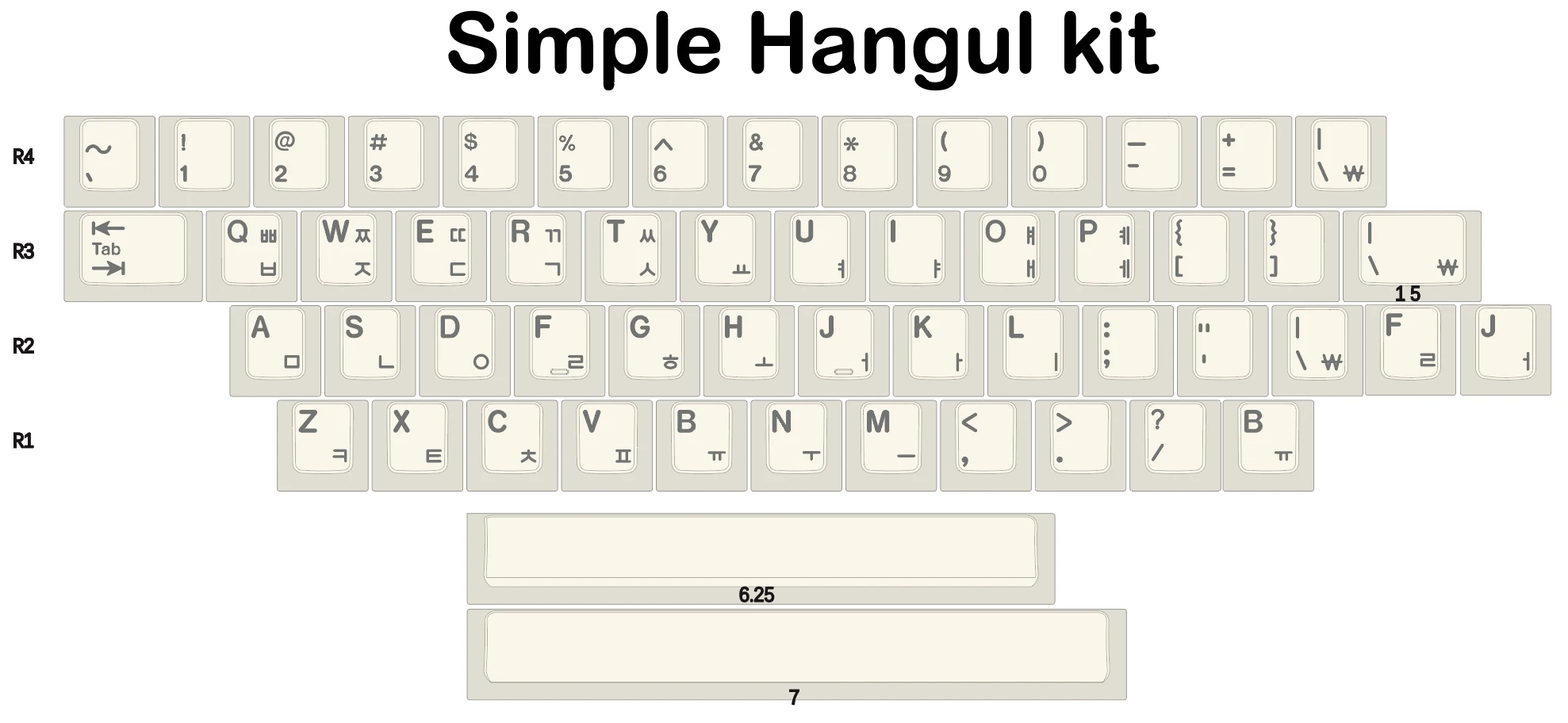 EPBT Simple Hangul (Simple Hangul Kit) | CandyKeys