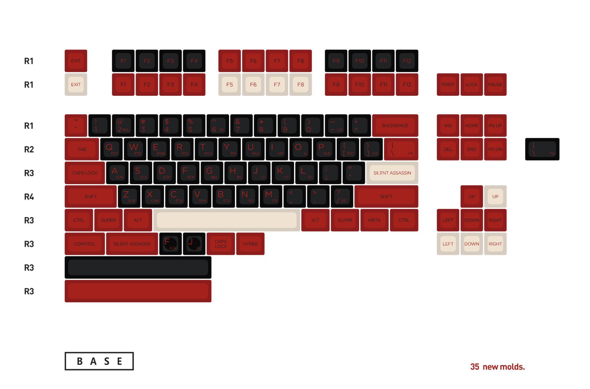 SA Silent Assassin (Base Kit) | CandyKeys