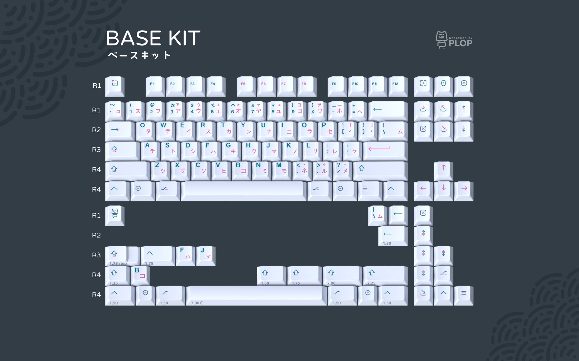 [CLR] EPBT RamenStop (Base Kit) | CandyKeys