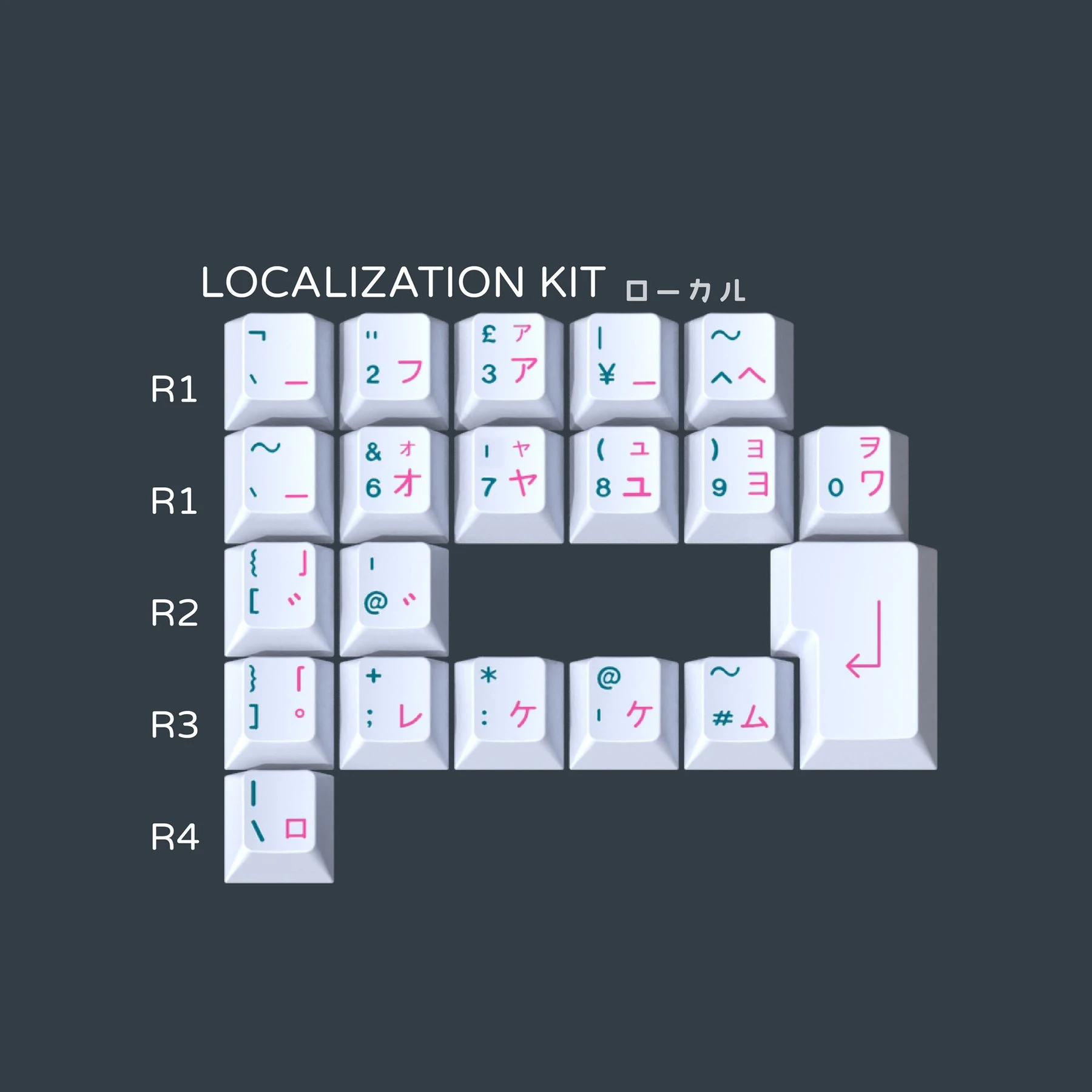 EPBT RamenStop (Localization Kit) | CandyKeys