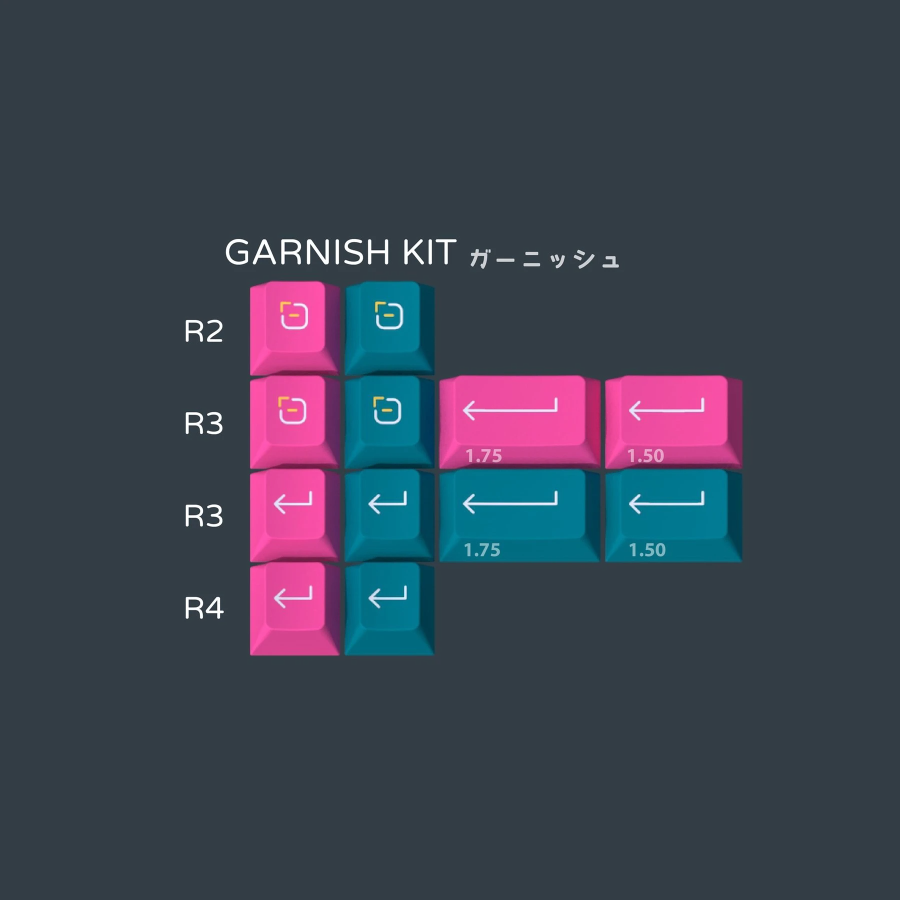 EPBT RamenStop (Garnish Kit) | CandyKeys