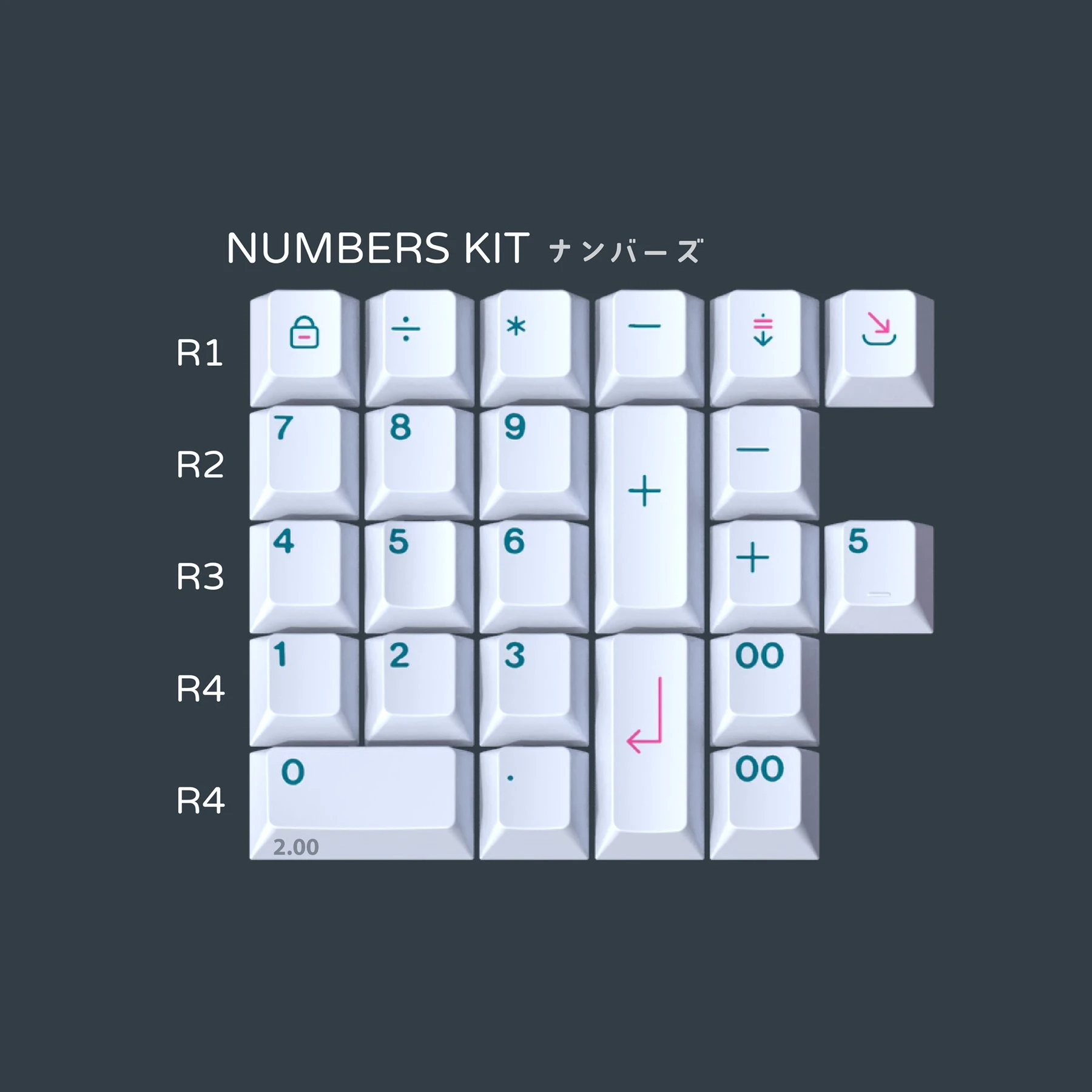 EPBT RamenStop (Numbers Kit) | CandyKeys