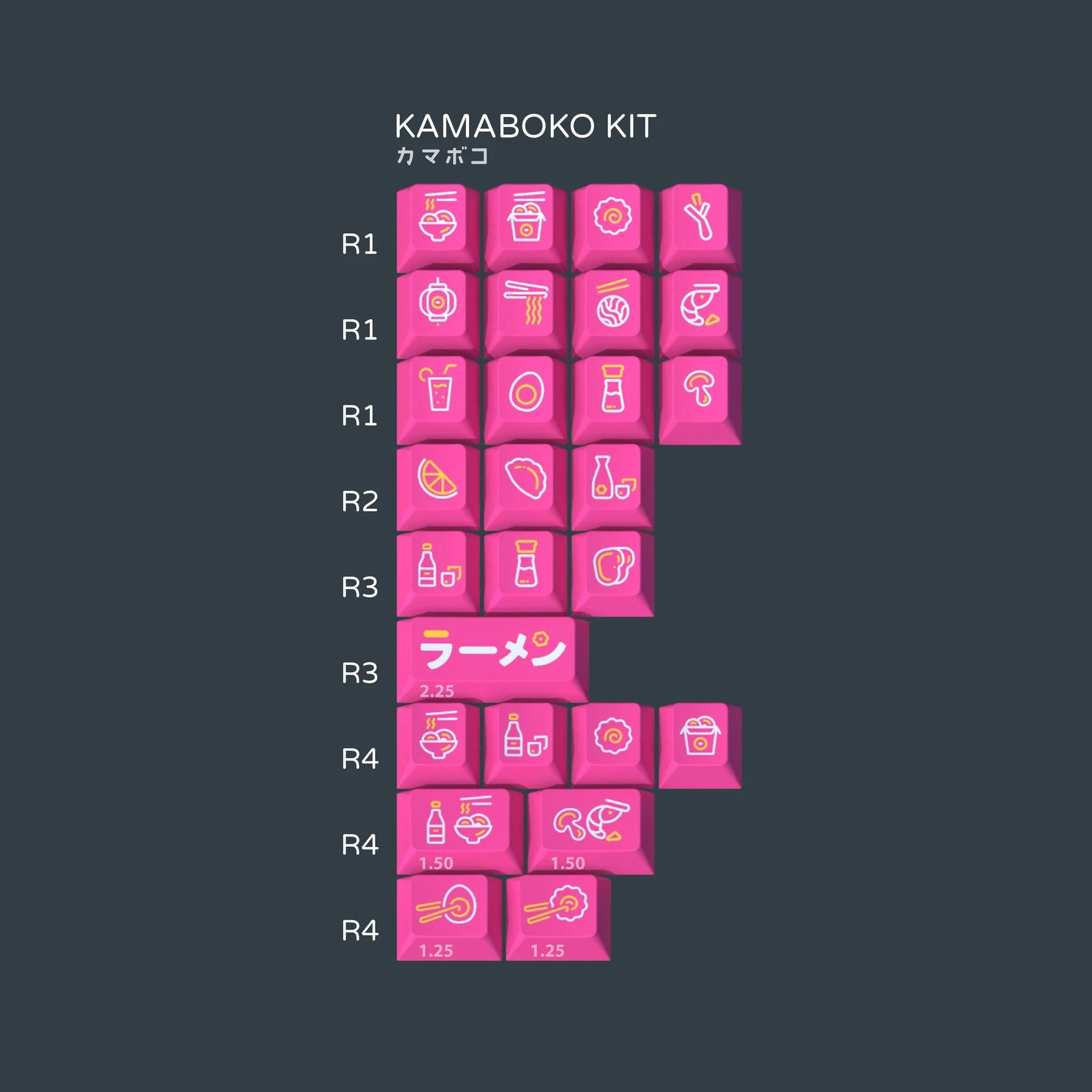 EPBT RamenStop (Kamaboko Kit) | CandyKeys
