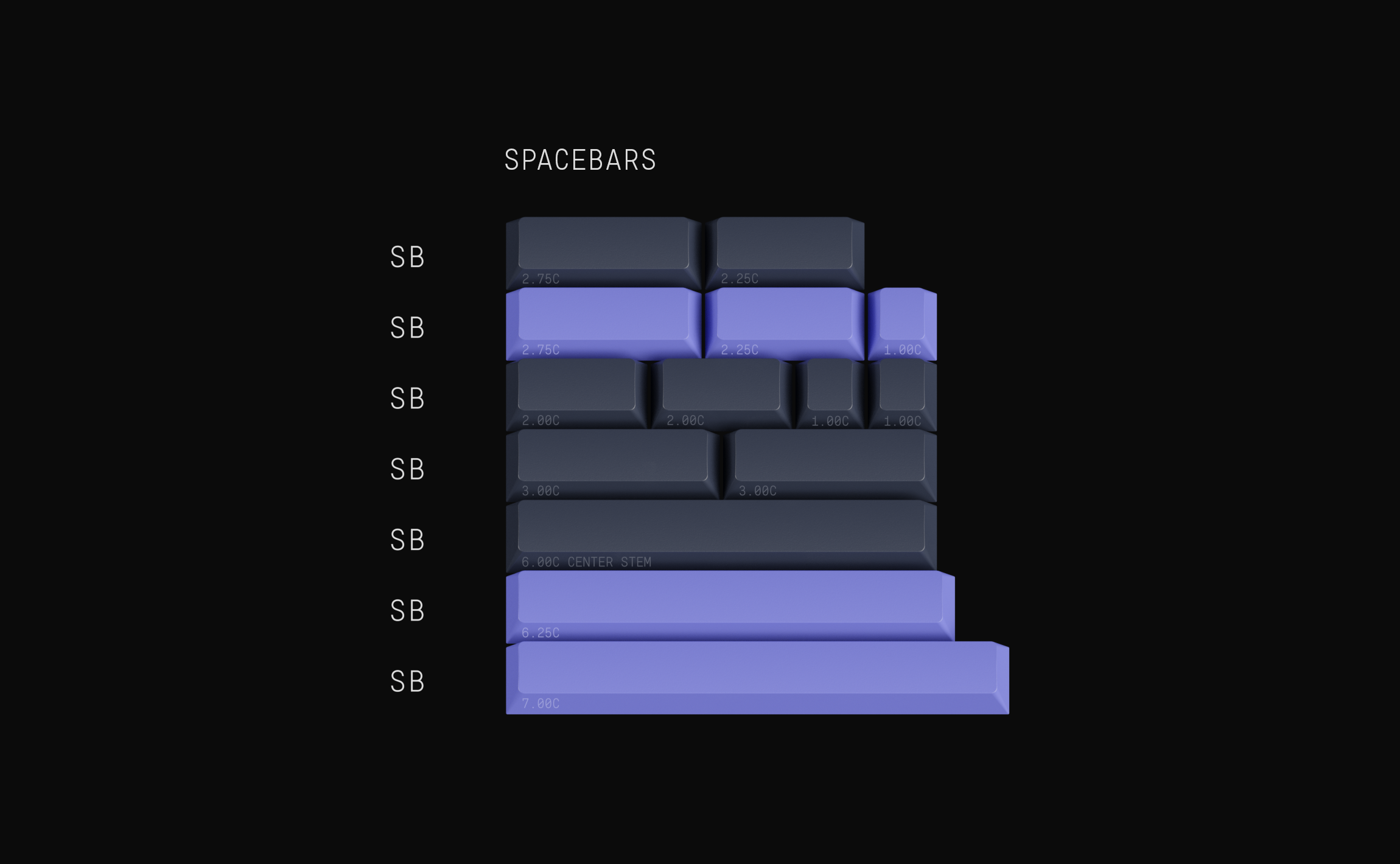 GMK Nightshade (Space Kit) | CandyKeys