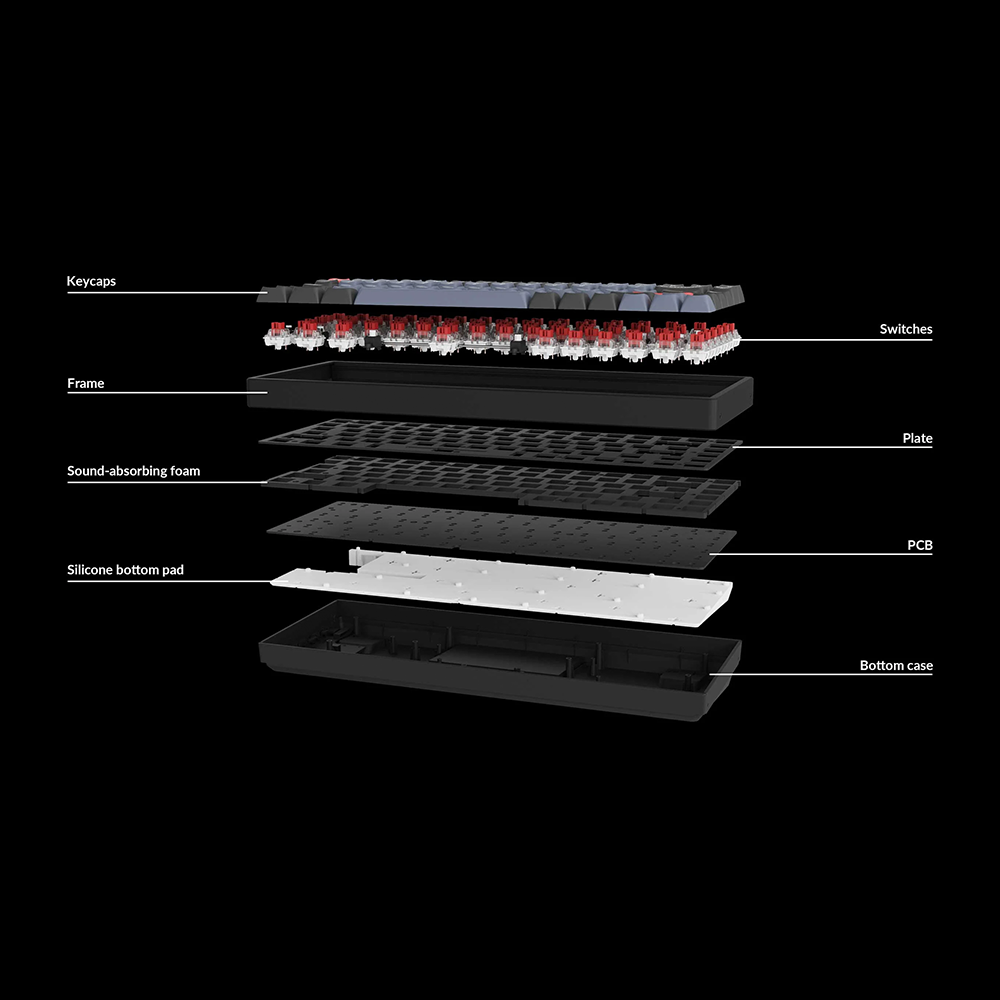 Keychron K2 Pro (ANSI) | CandyKeys