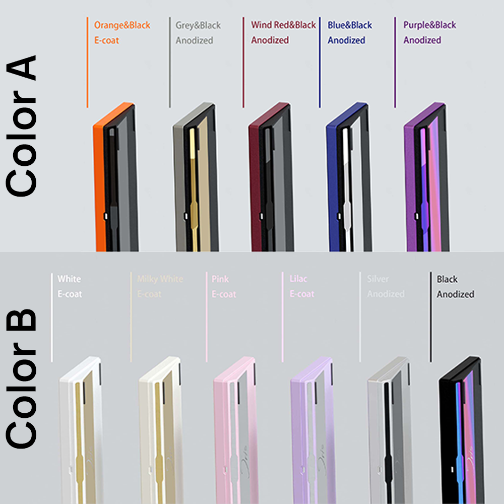 JRIS75 Keyboard Kit (Extra Units) | CandyKeys