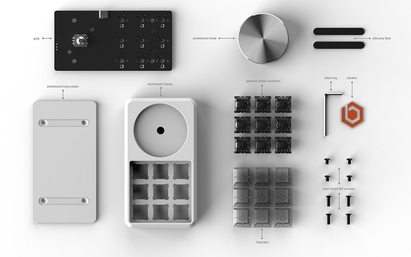 Binepad BNK9 Macropad | CandyKeys