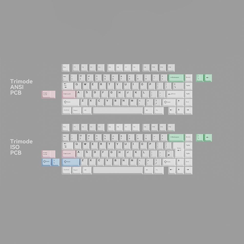QK75N Keyboard Kit (Extra Units) | CandyKeys