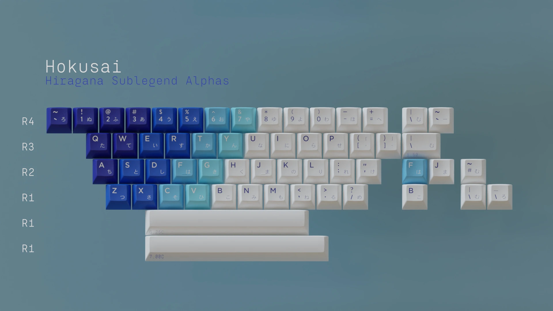 Latin+Hira Alpha Kit | CandyKeys