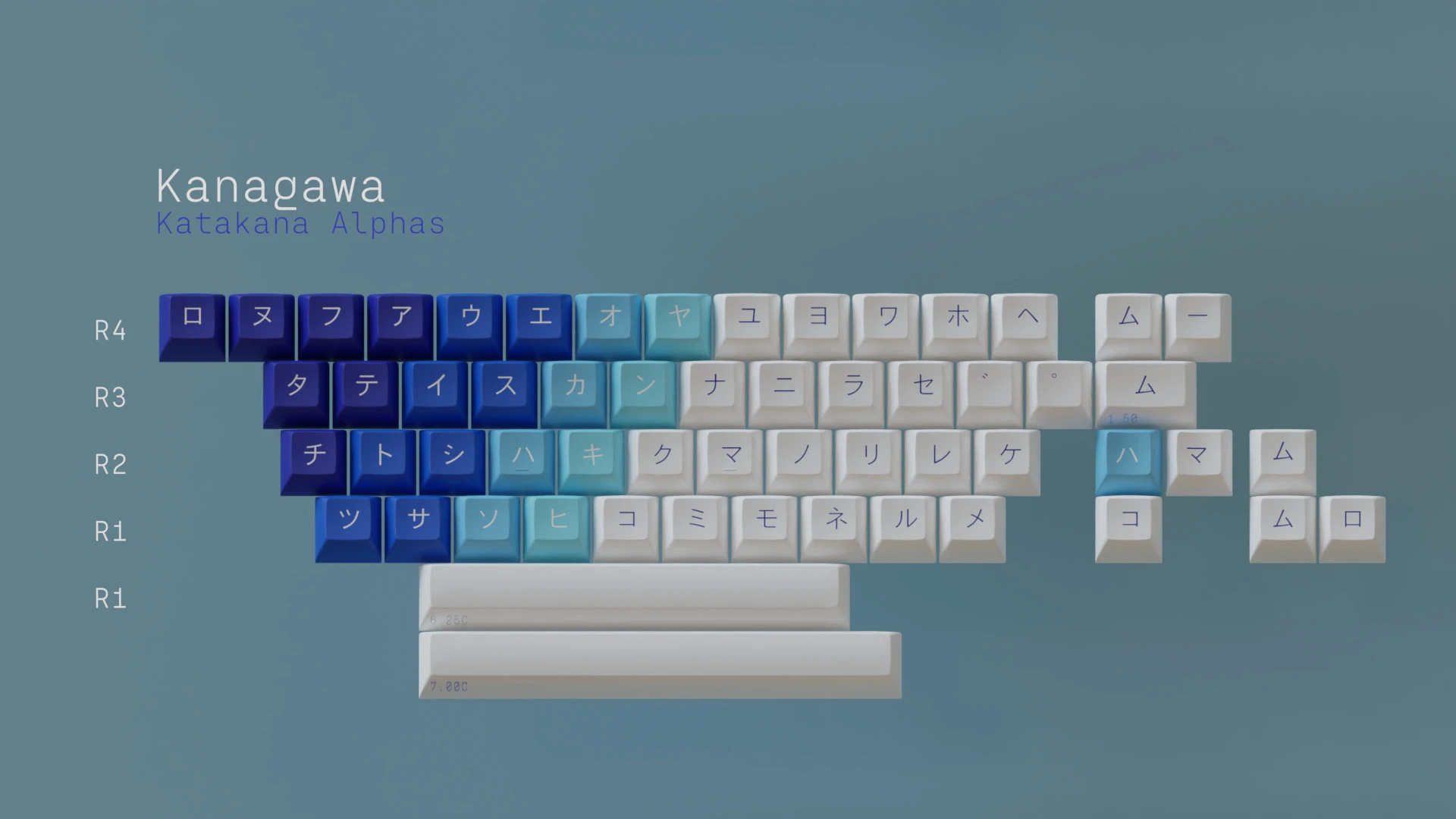 Katakana Alpha Kit | CandyKeys