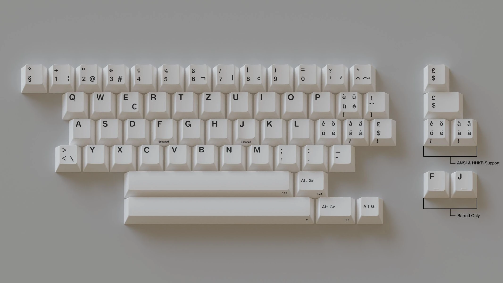 White Kit | CandyKeys