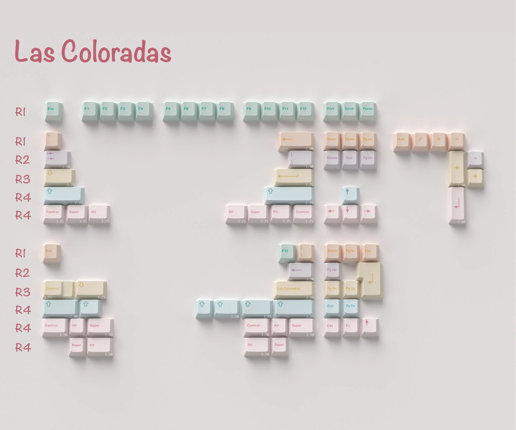 Alt Mod Kit | CandyKeys