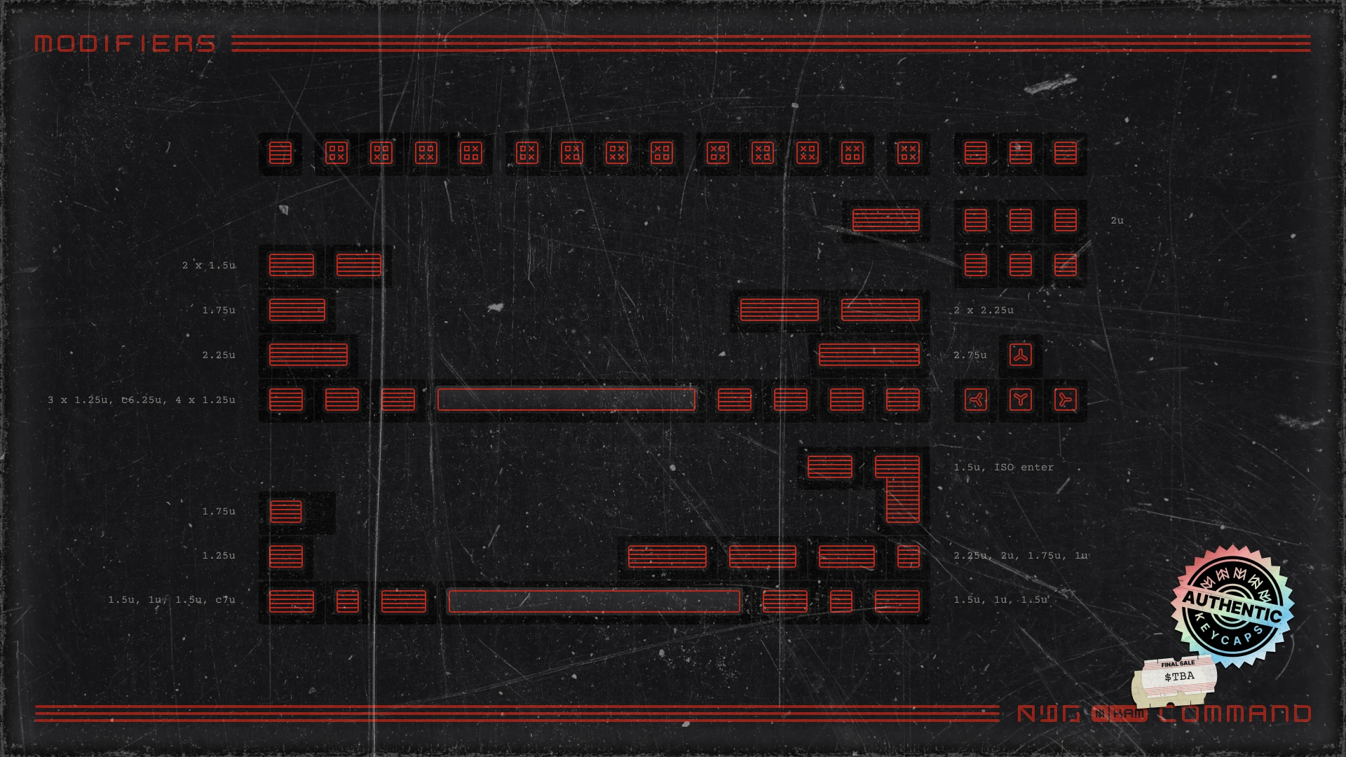 Modifier Kit | CandyKeys