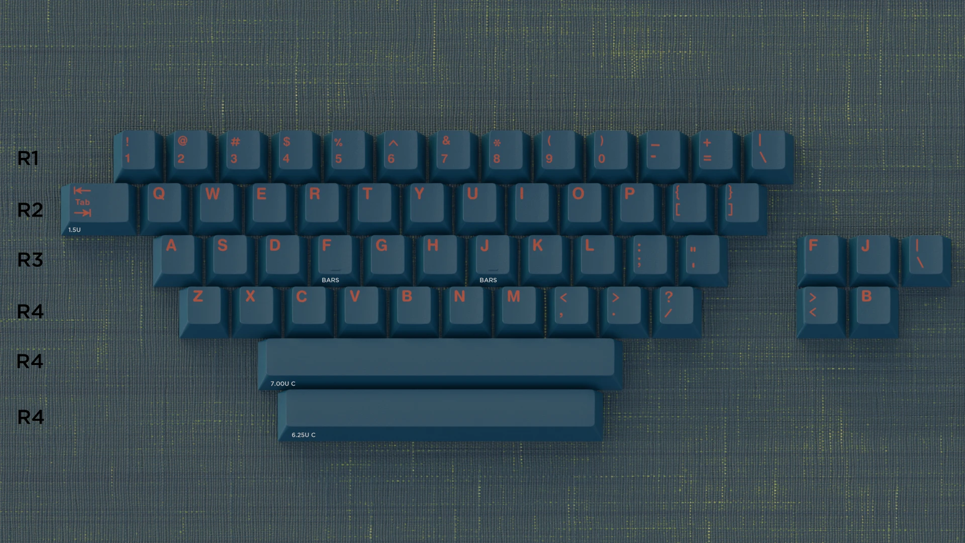 Dark Alpha Kit | CandyKeys