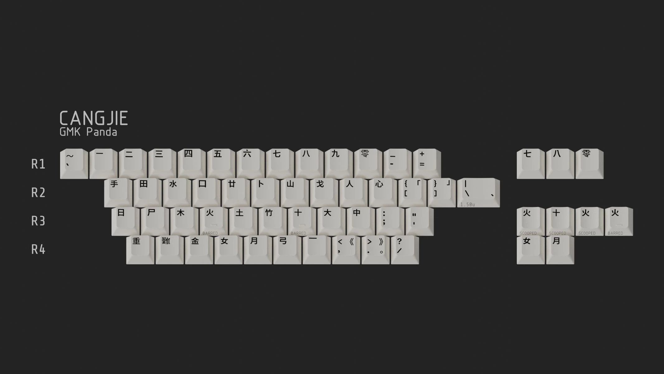 Alpha Kit | CandyKeys