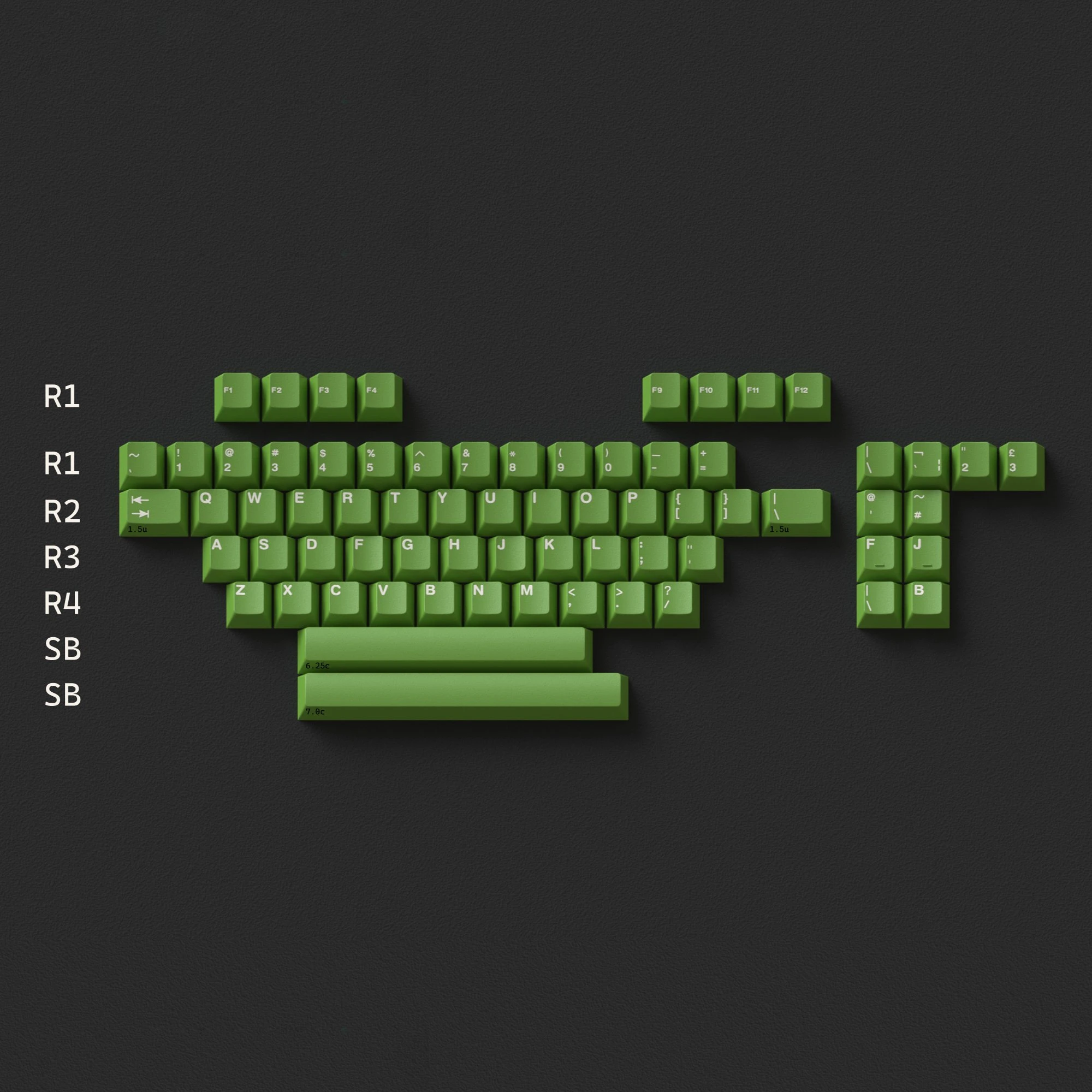 Alpha Kit | CandyKeys