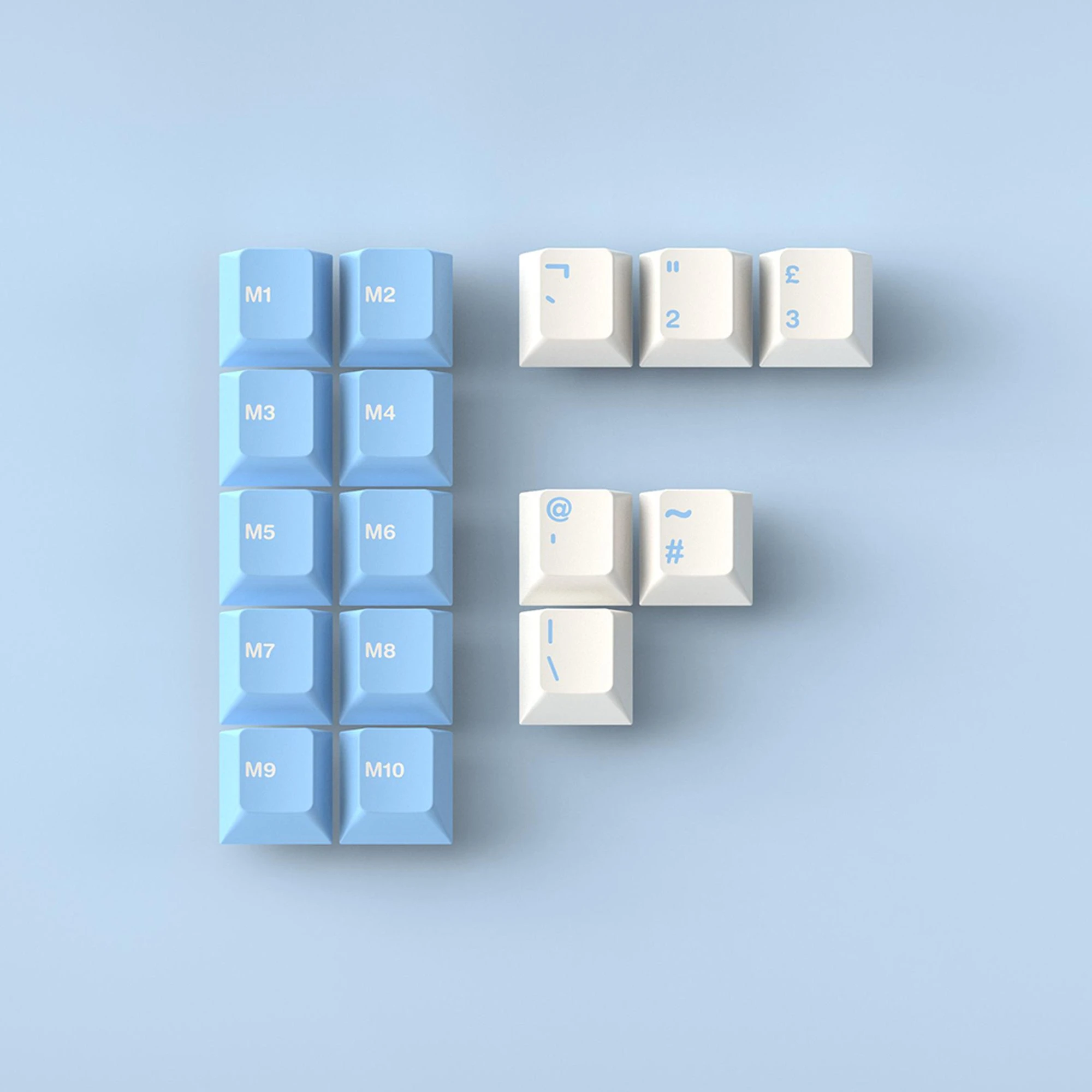 Macro/UK ISO Kit | CandyKeys