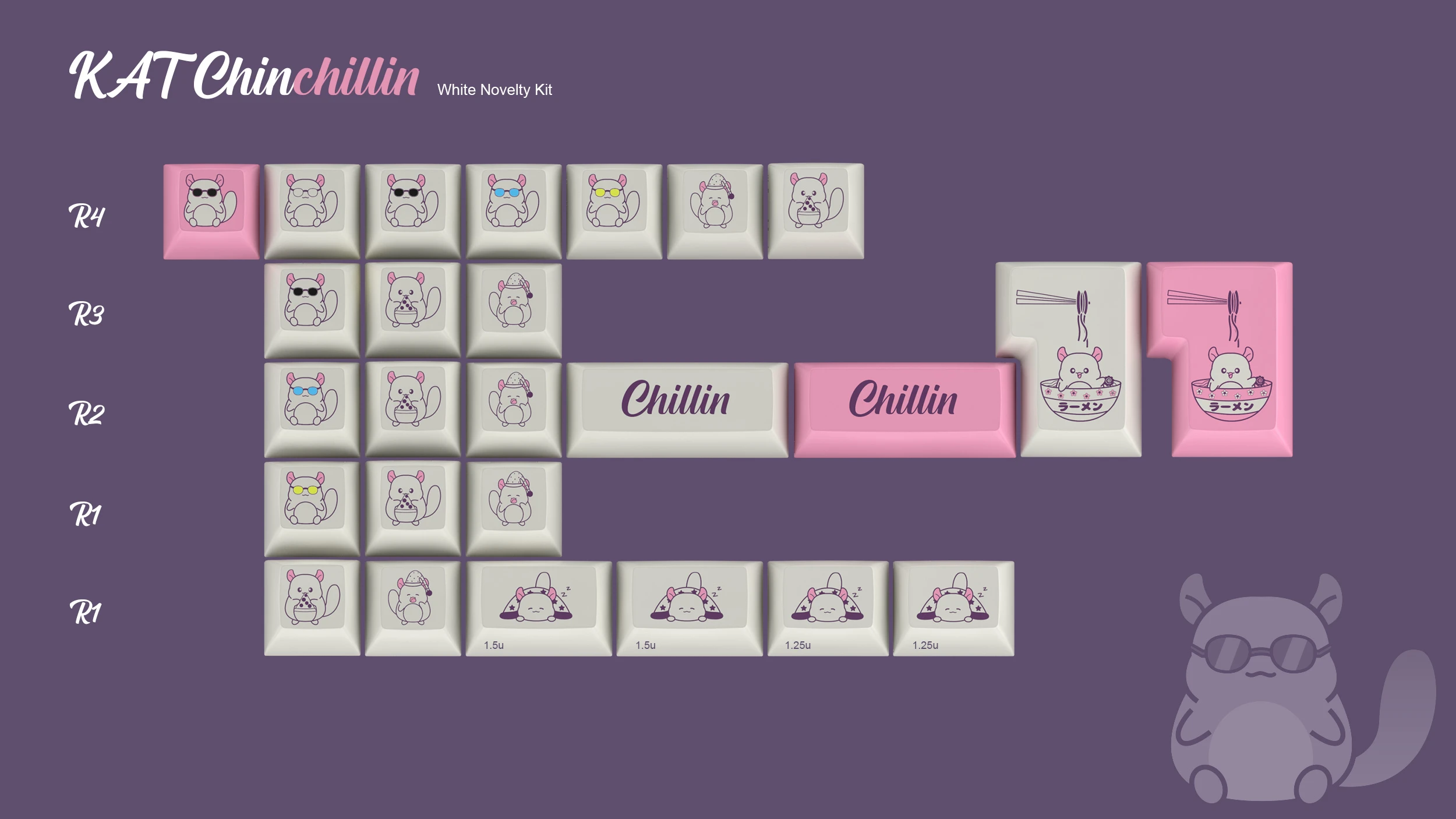 Novelties - White | CandyKeys