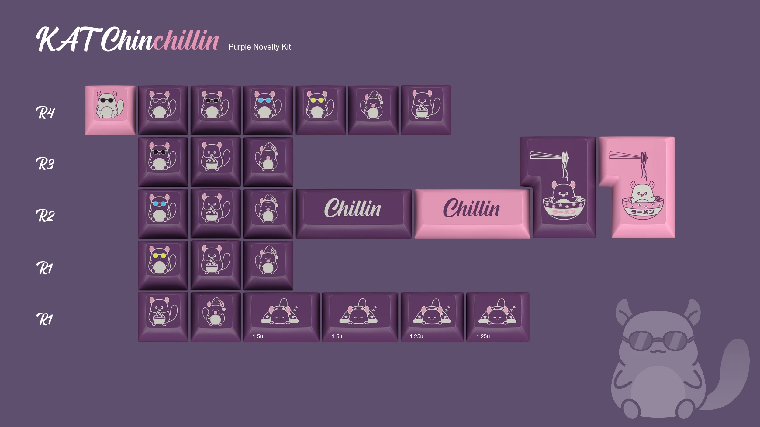 Novelties - Purple | CandyKeys