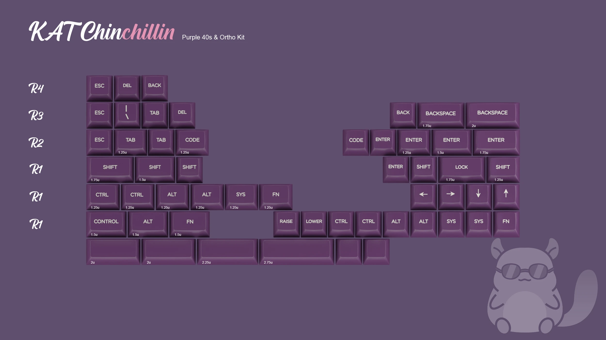 40s/Ortho Mods - Purple | CandyKeys