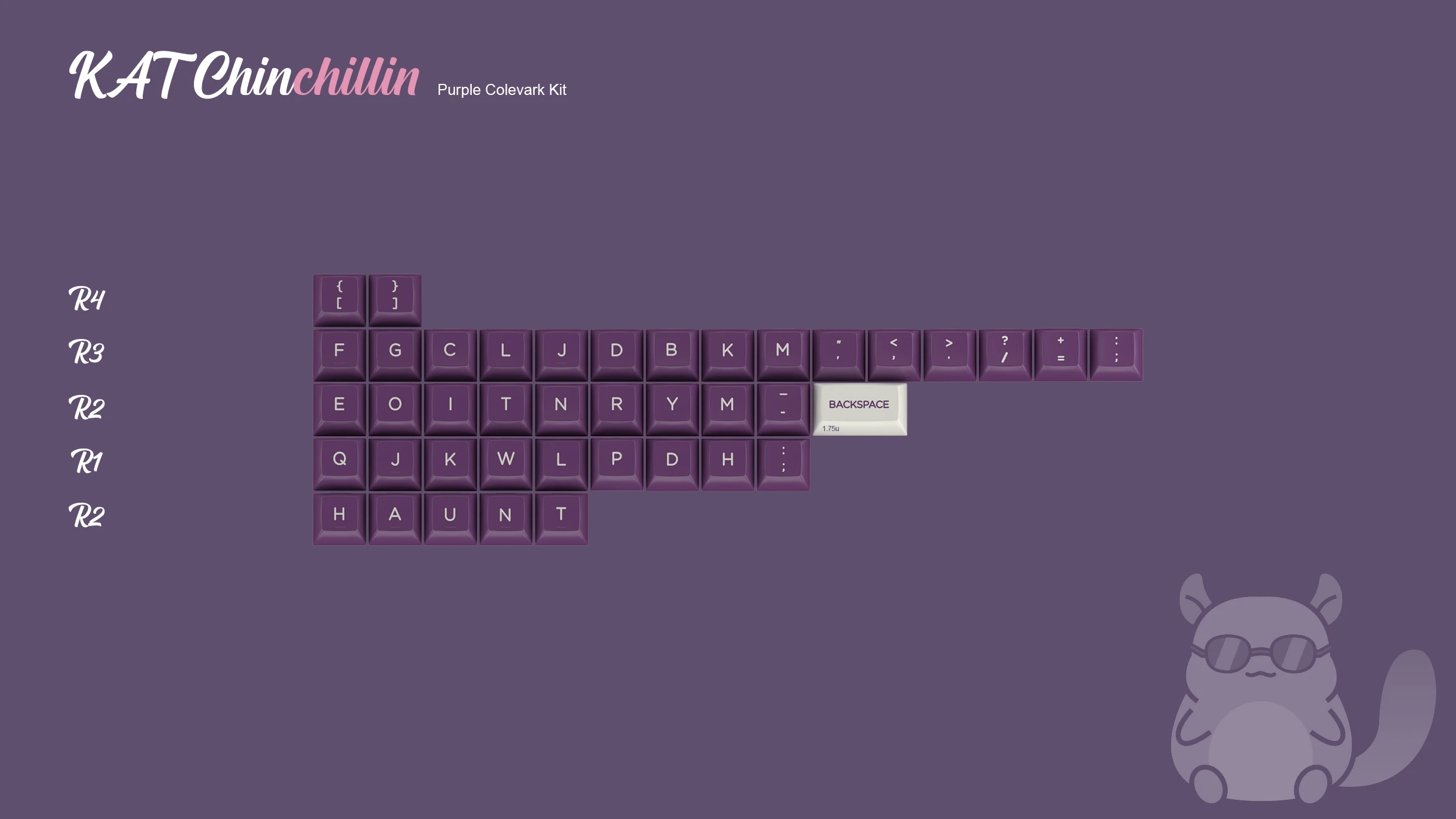 Colevrak - Purple | CandyKeys