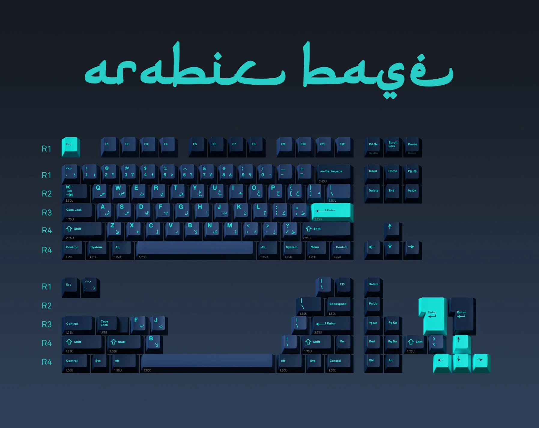 Arabian Base Kit | CandyKeys