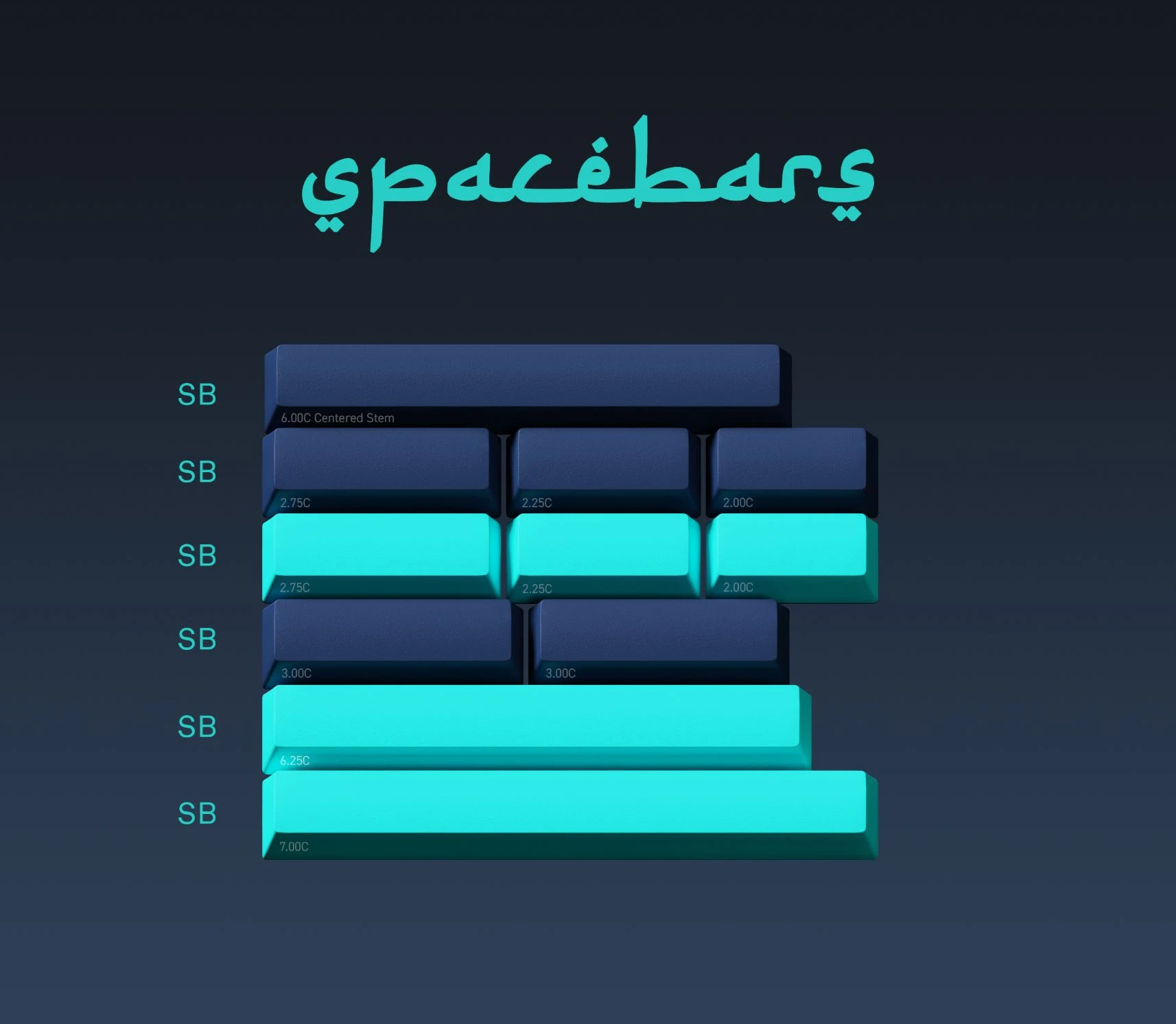 Space Kit | CandyKeys