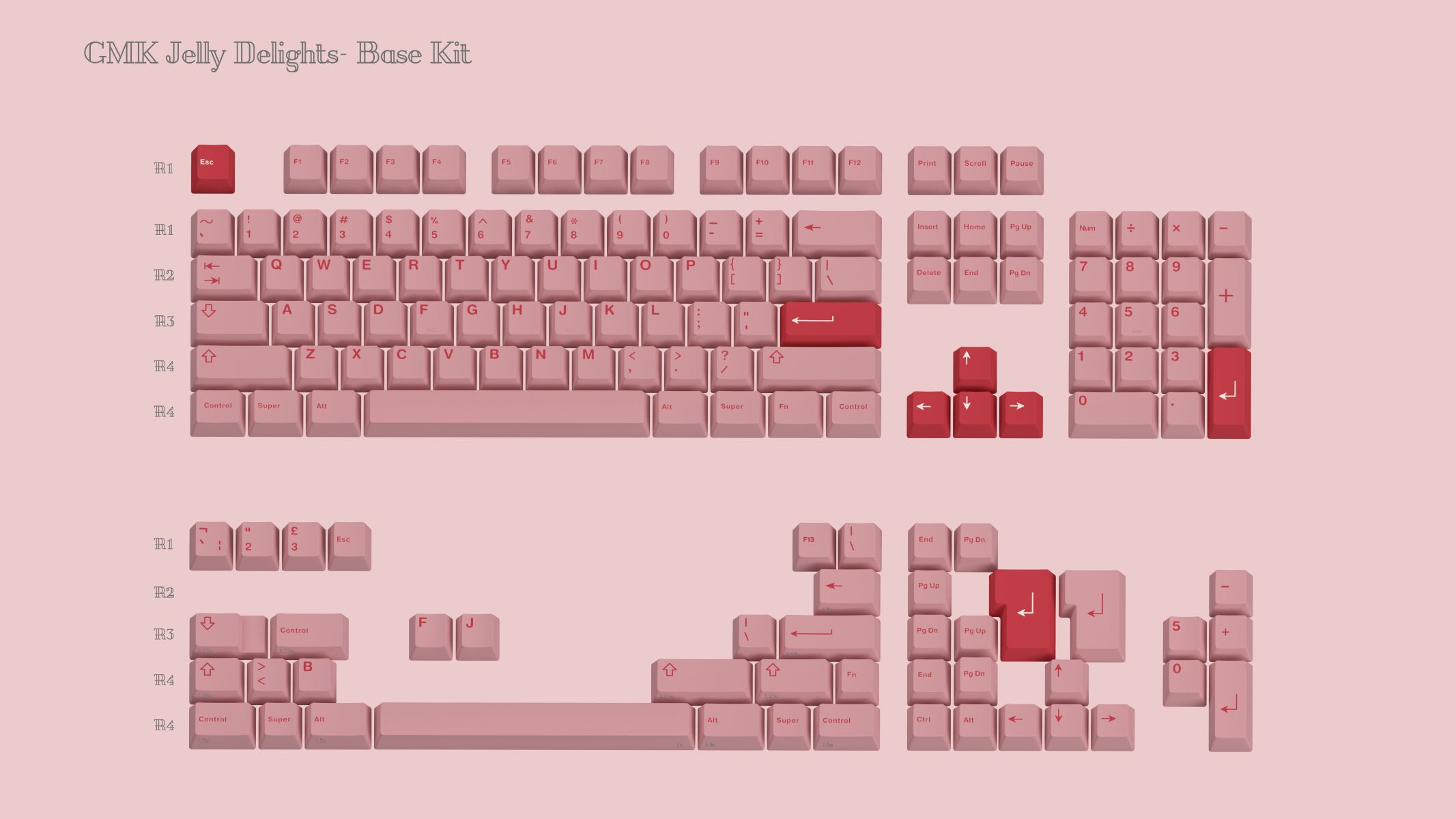 GMK Jelly Delights (Base Kit) | CandyKeys