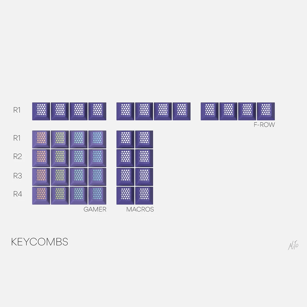 Keycombs Kit | CandyKeys
