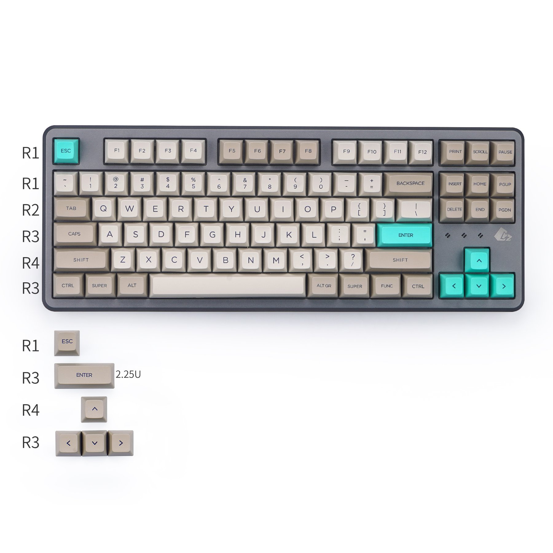 SA Retro PBT Keycaps | CandyKeys